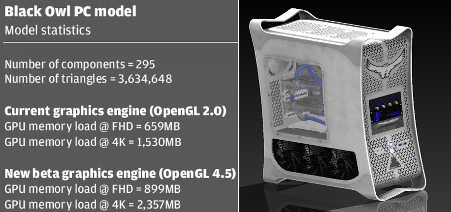 SolidWorks 2019 - getting more out of your GPU - DEVELOP3D