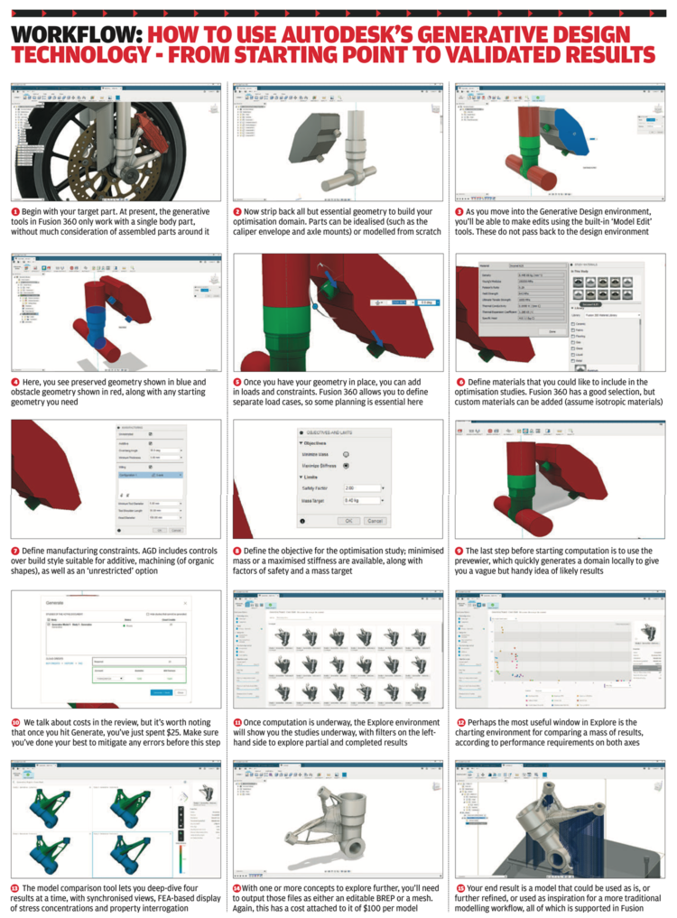 Fusion 360 & Generative Design Review - DEVELOP3D