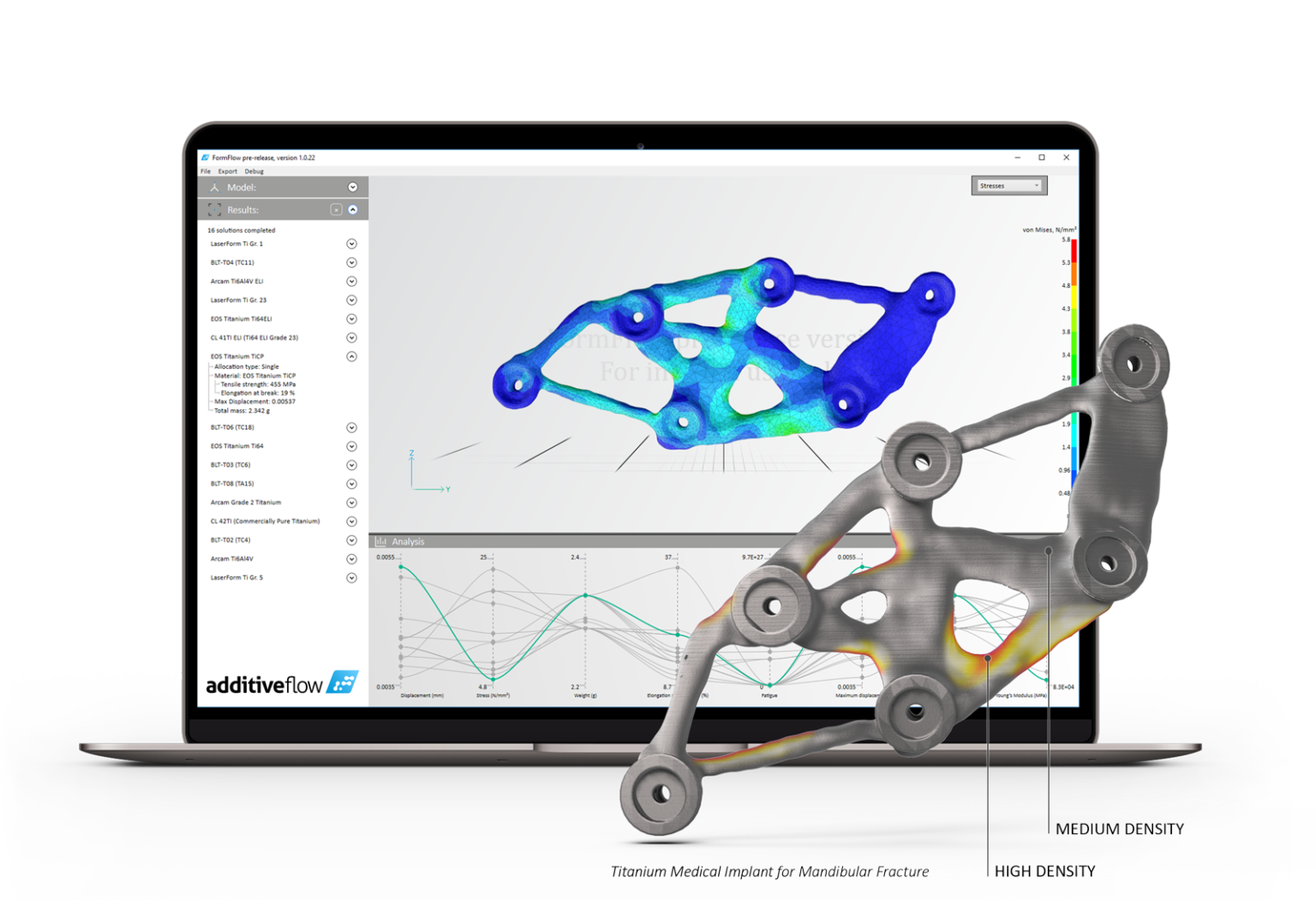 Additive Flow introduces true multi-materials AM optimisation software ...