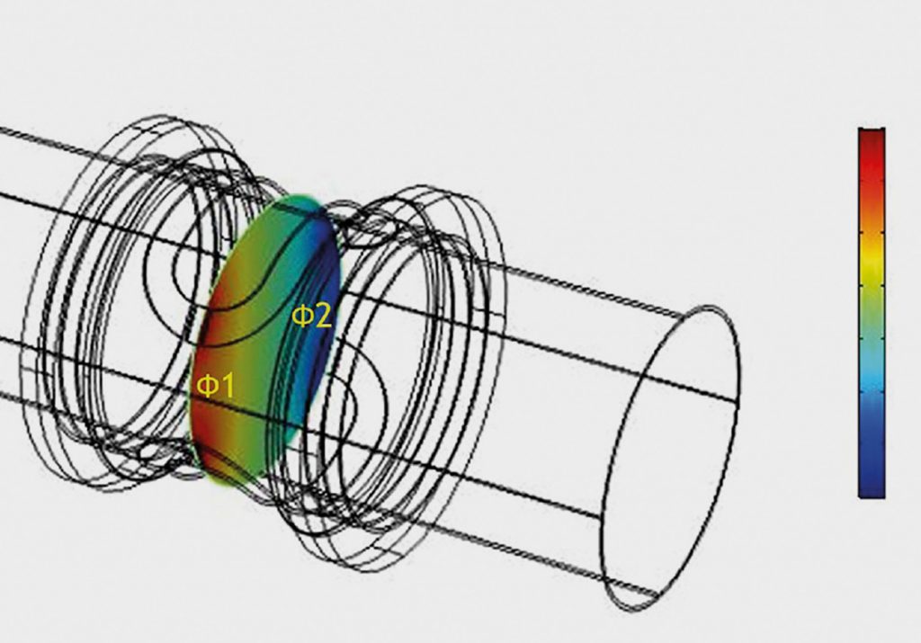 Speed twin: Electromagnetic Flowmeter performance at ABB - DEVELOP3D