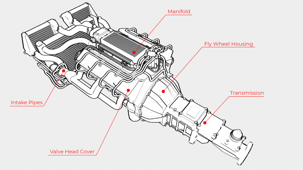 GUIDE // Technical Publications Software - DEVELOP3D