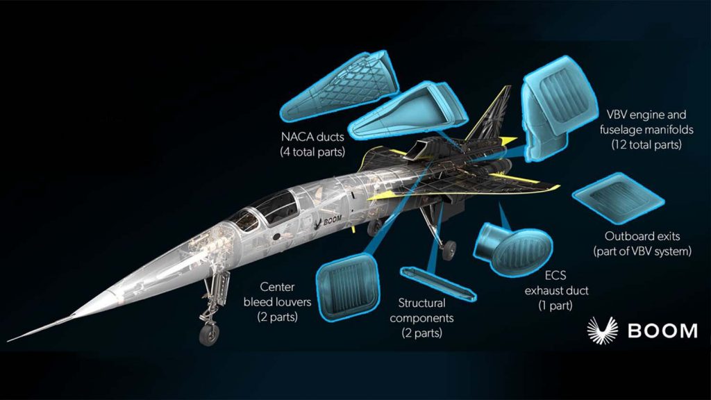 XB-1 engine loaded with Velo3D AM parts - DEVELOP3D