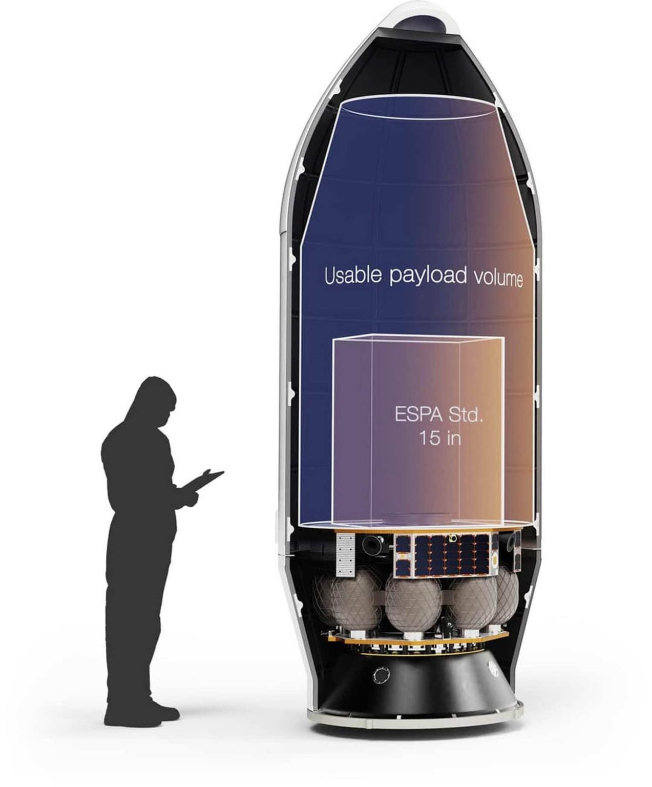 Rocket science: Launcher's bold mission to explore AM - DEVELOP3D