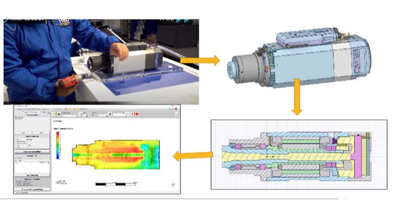 A new spin: digital twin future for electrospindle designs - DEVELOP3D